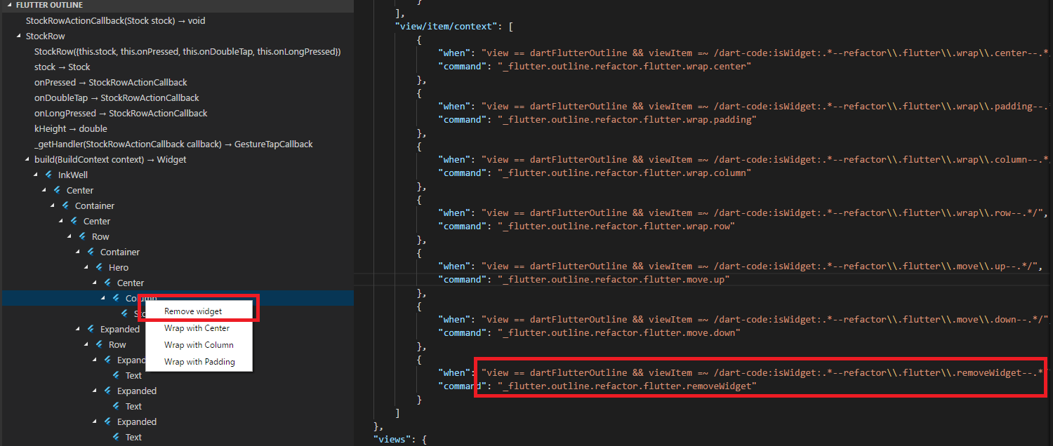 Unable To Order Context Menu Items For Contributed Tree · Issue 45272 · Microsoftvscode · Github 