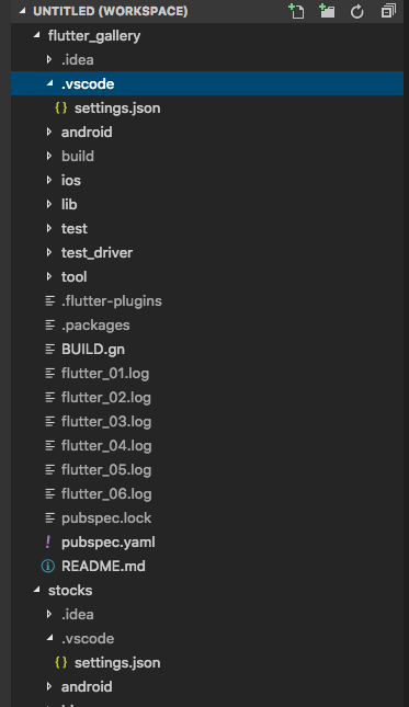 Resolvedebugconfiguration Is Provided The Wrong Workspacefolder · Issue 52192 · Microsoft