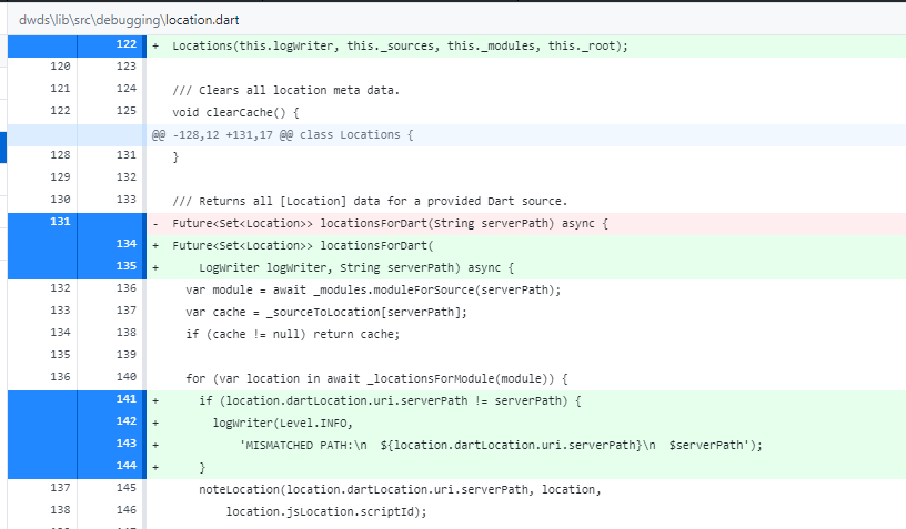 Unverified breakpoints in specific file using VSCode debug · Issue #874 · dart-lang/webdev · GitHub
