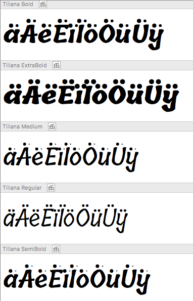 Tillana Medium diaereses above umlauts broken · Issue #963 · google ...