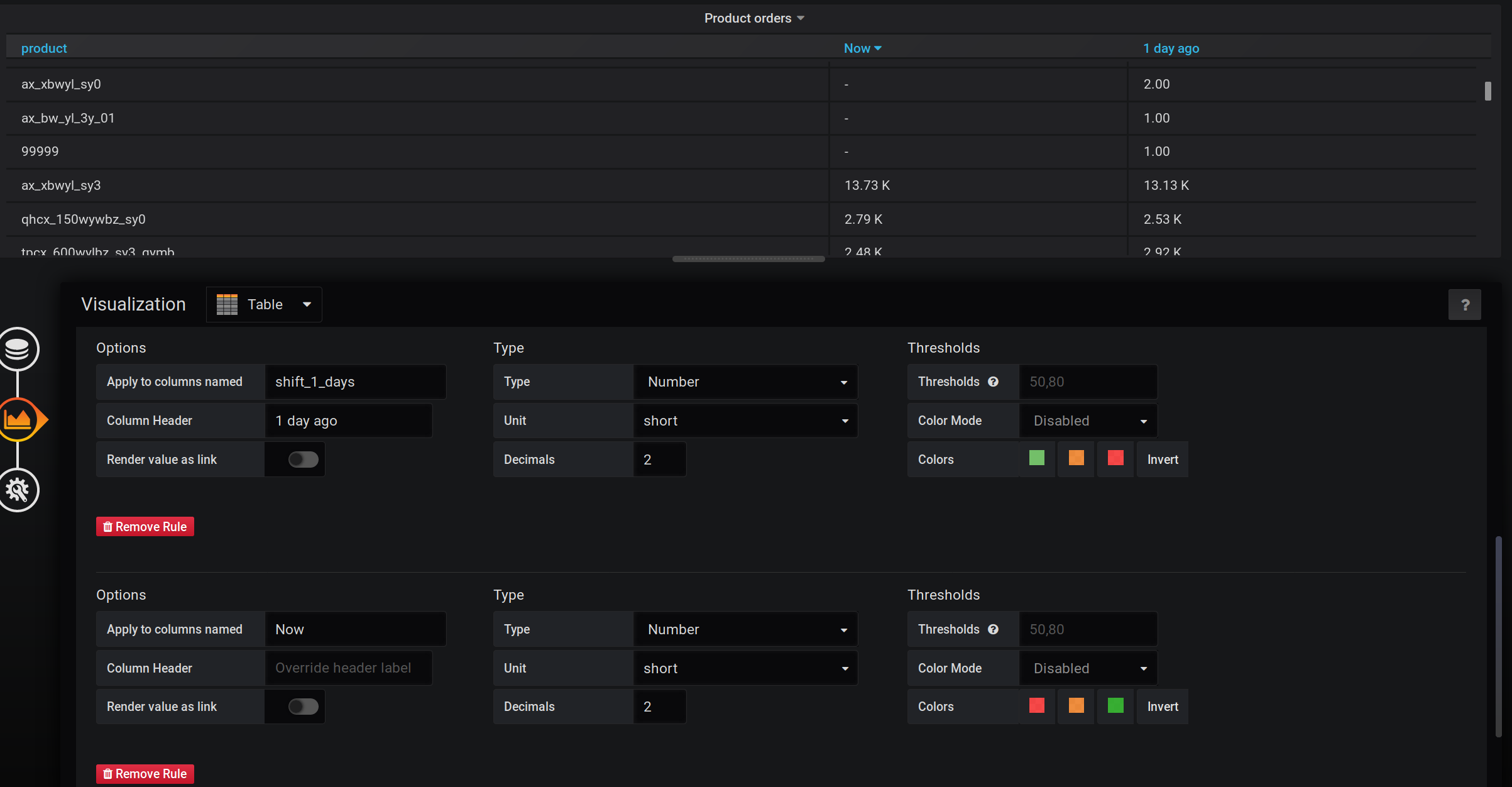  Feature Re Value Mapping Support In Tables For Null empty Values
