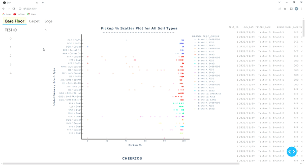 GitHub - kwoolaid725/vacuum-fastapi-dash-etl-app: Web API to register ...