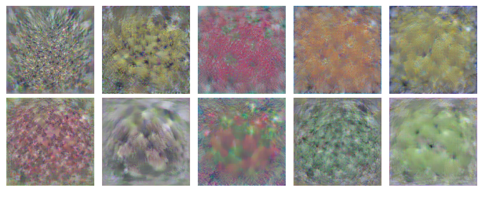 Normalization of dataset · Issue #37 · GeorgeCazenavette/mtt-distillation · GitHub