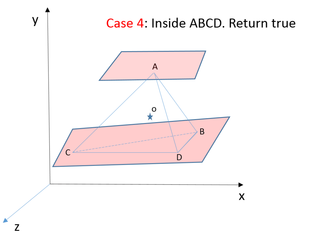 GitHub - werasaimon/gjk-epa: GJK-EPA