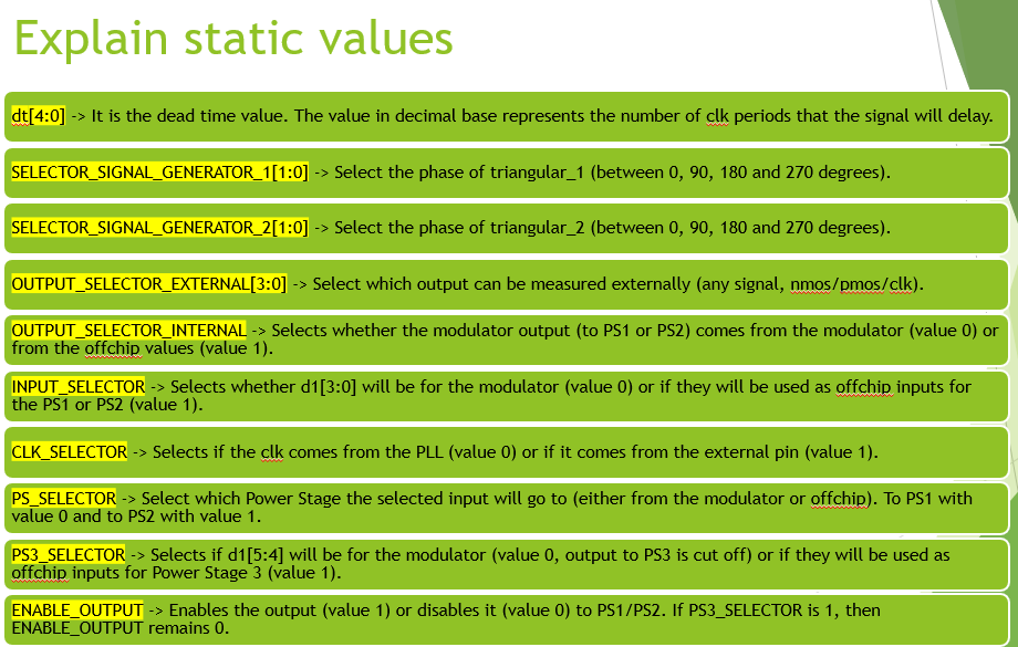 GitHub - FranciscaDB/PWM_MODULATOR: Project Synopsys