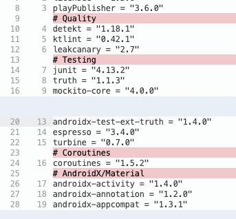 When libs.versions.toml already exists, comments are removed · Issue #1 · littlerobots/version ...