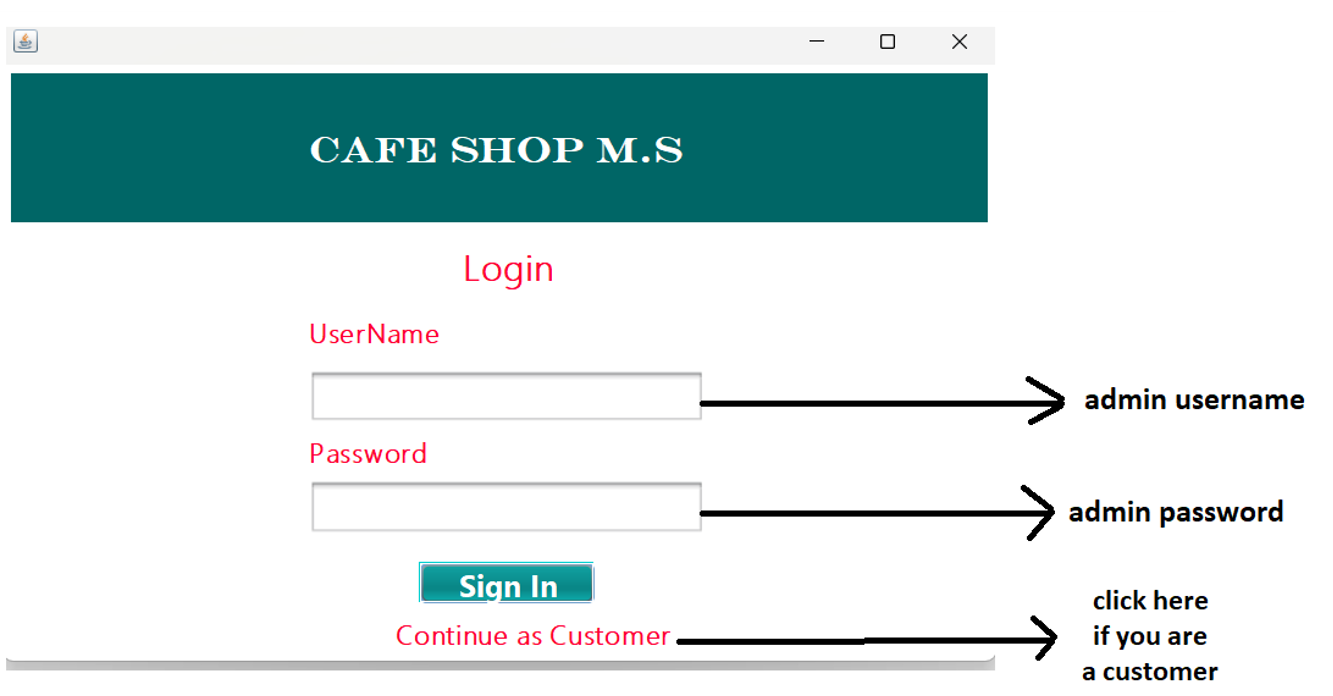 GitHub - Ravinder270/Cafeteria_Management_System