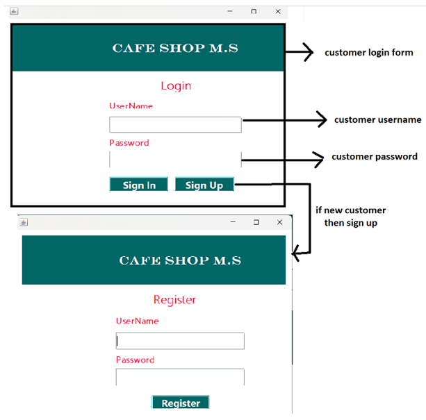 GitHub - Ravinder270/Cafeteria_Management_System