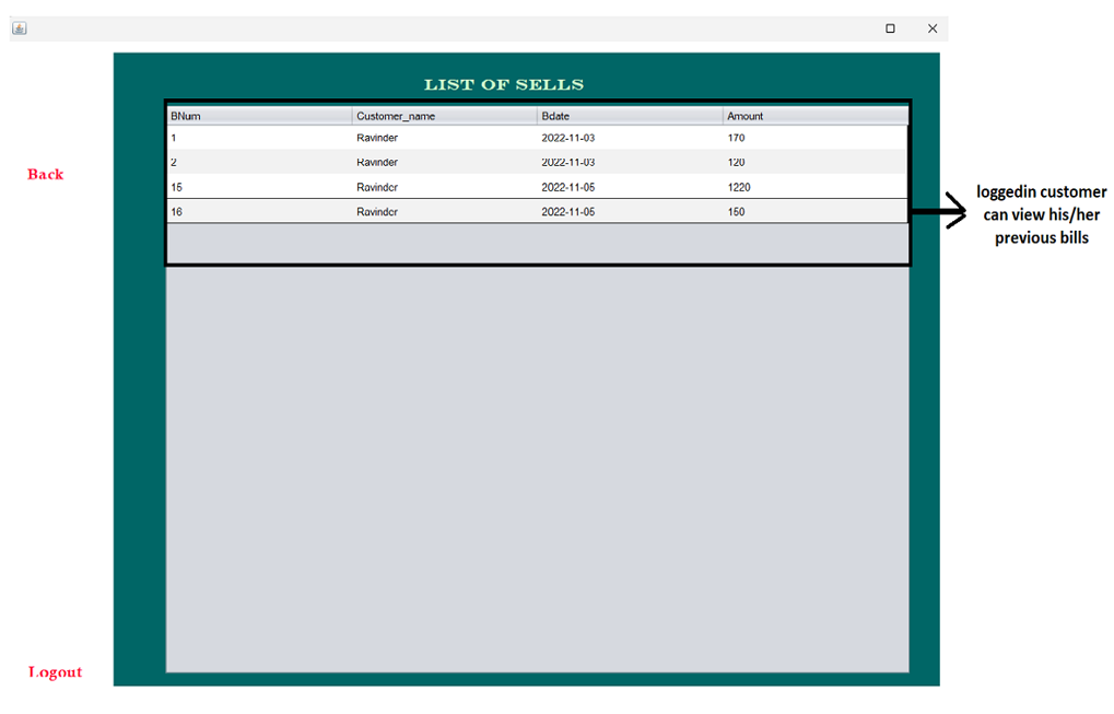 GitHub - Ravinder270/Cafeteria_Management_System
