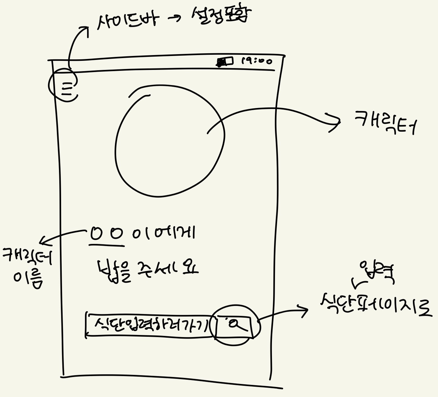 유사 서비스 분석 및 앱 구상 · Issue #2 · Hyunjiiing/OSS-TeamProject2 · GitHub