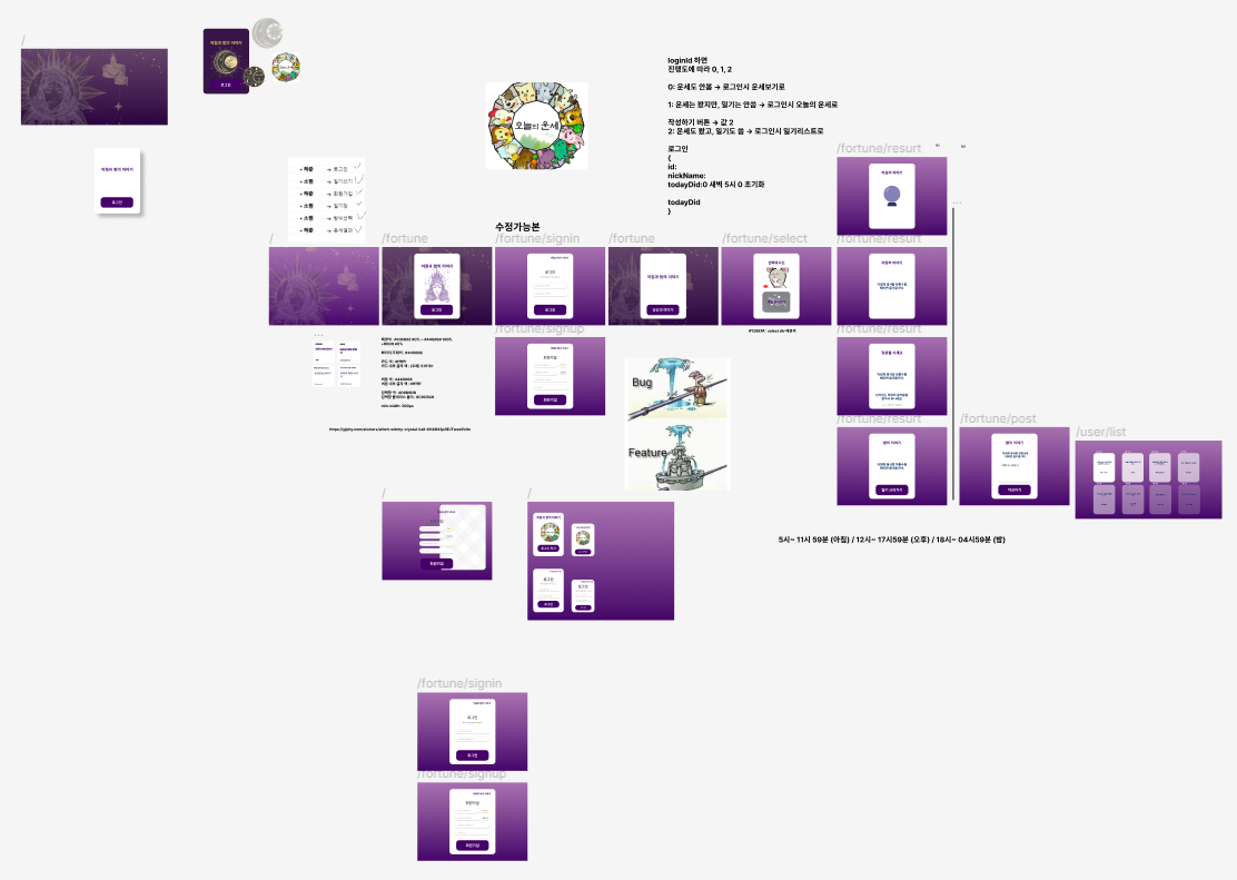 GitHub - chlee1234/miniProject-BE