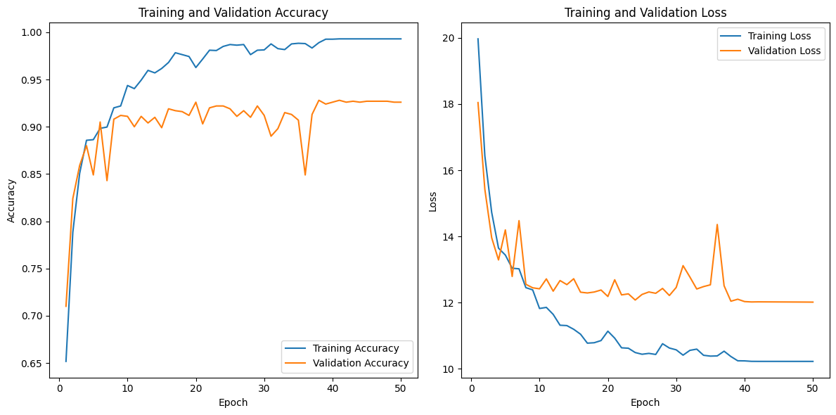 GitHub - FarzadMalik/cars-vs-bike-yolov3-classification-mdel