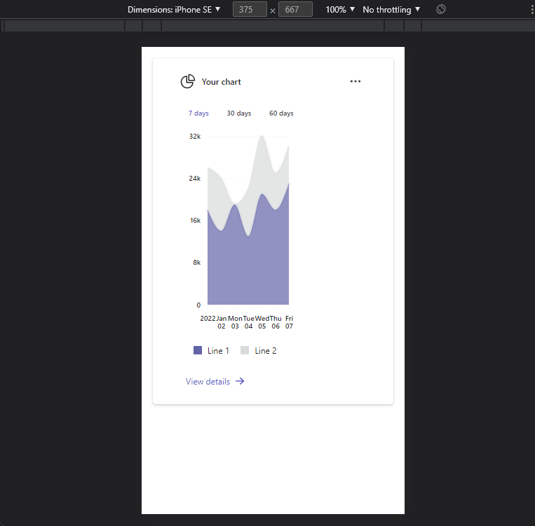 [Bug]: The width setting for the AreaChart doesn't work on small screen devices · Issue #27331 ...