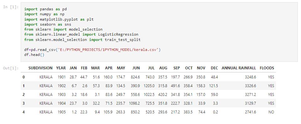 GitHub - FrancisKihiko254/Floods-Predictive-model-Python