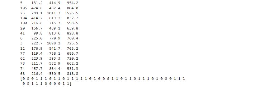 GitHub - FrancisKihiko254/Floods-Predictive-model-Python