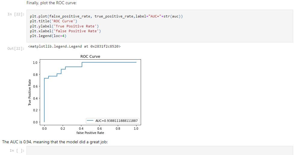 GitHub - FrancisKihiko254/Floods-Predictive-model-Python