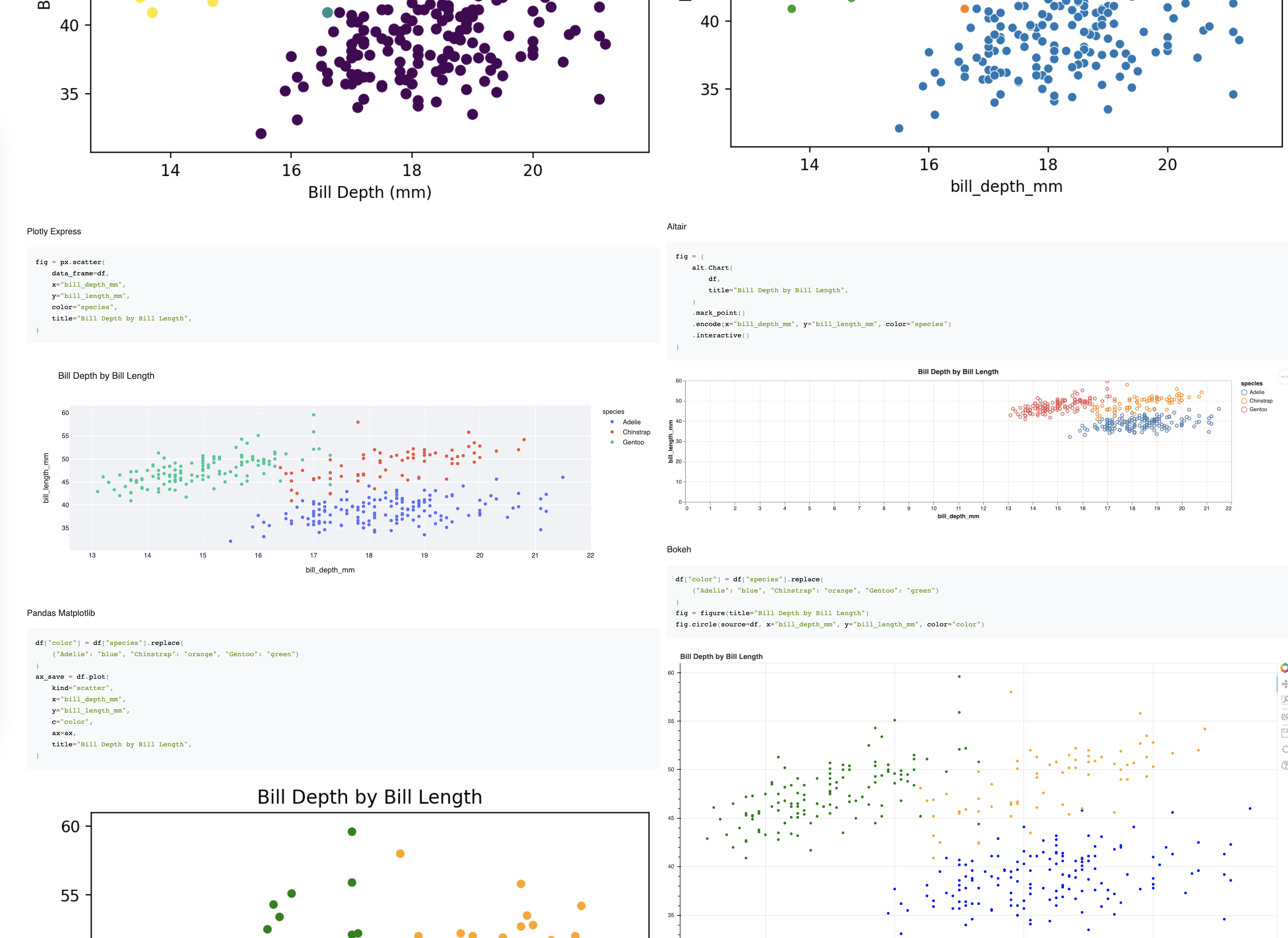 Default circle scatter appearance · Issue #11152 · bokeh/bokeh · GitHub