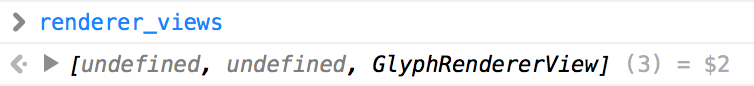 Linked Brushing Does Not Work On Second Plot In Gridplot · Issue 7062 · Bokehbokeh · Github