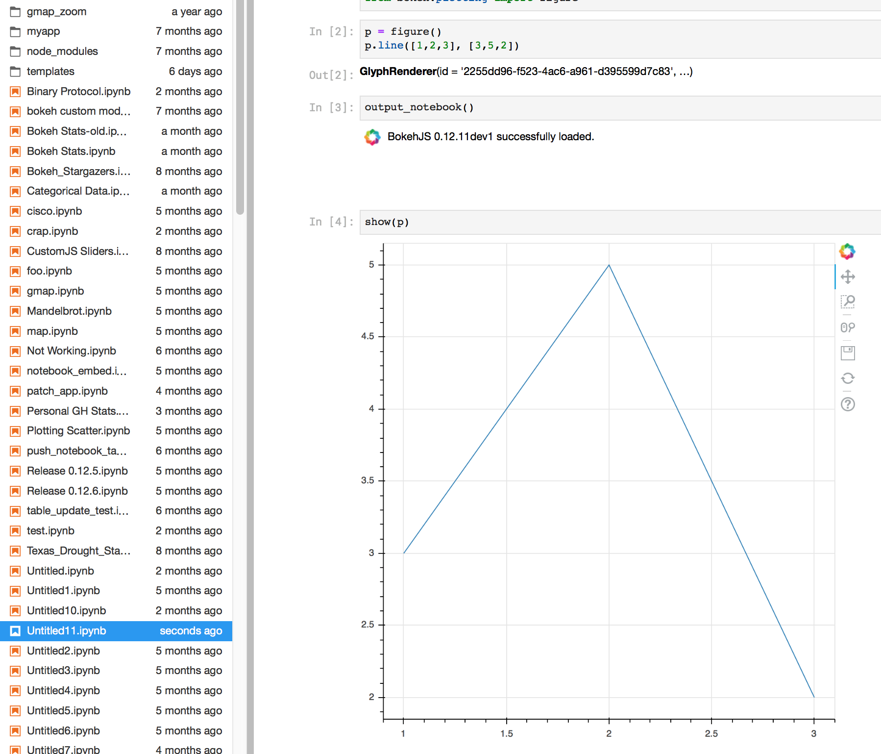 Outputnotebook Hangs On Loading Bokehjs And Says Javascript Is Disabled · Issue 7173 · Bokeh