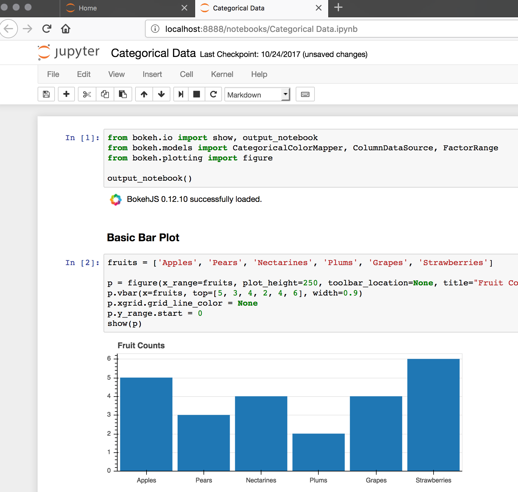 No Longer Able To Load Bokehjs In Jupyter Notebook Firefox 57 · Issue 7227 · Bokehbokeh · Github