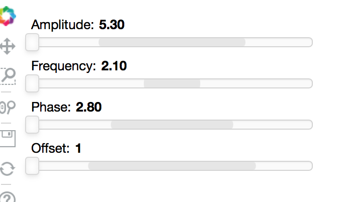 Upgrade to noUiSlider 11 to avoid Chrome 51 bug · Issue #7433 · bokeh/bokeh · GitHub