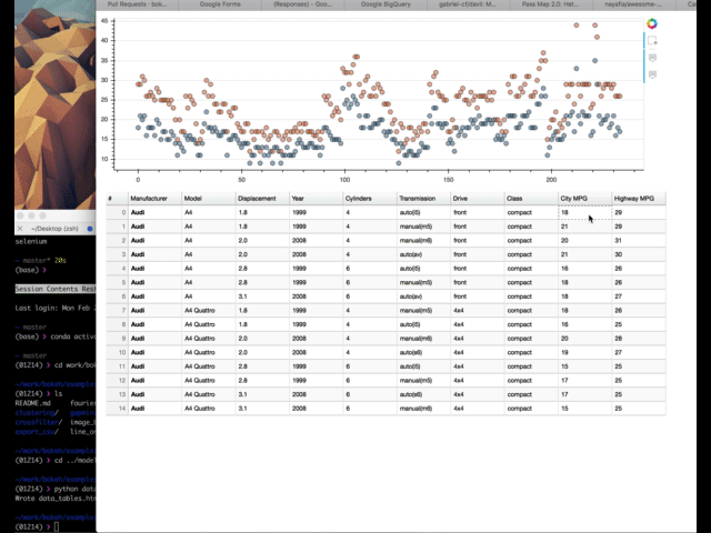 Cannot Edit DataTable Elements · Issue #7407 · bokeh/bokeh · GitHub