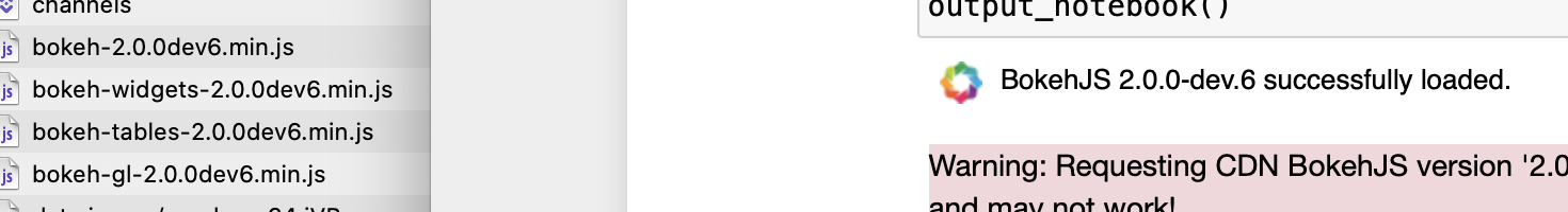 WebGL was requested and is supported, but bokeh-gl(.min).js is not available, falling back to 2D ...