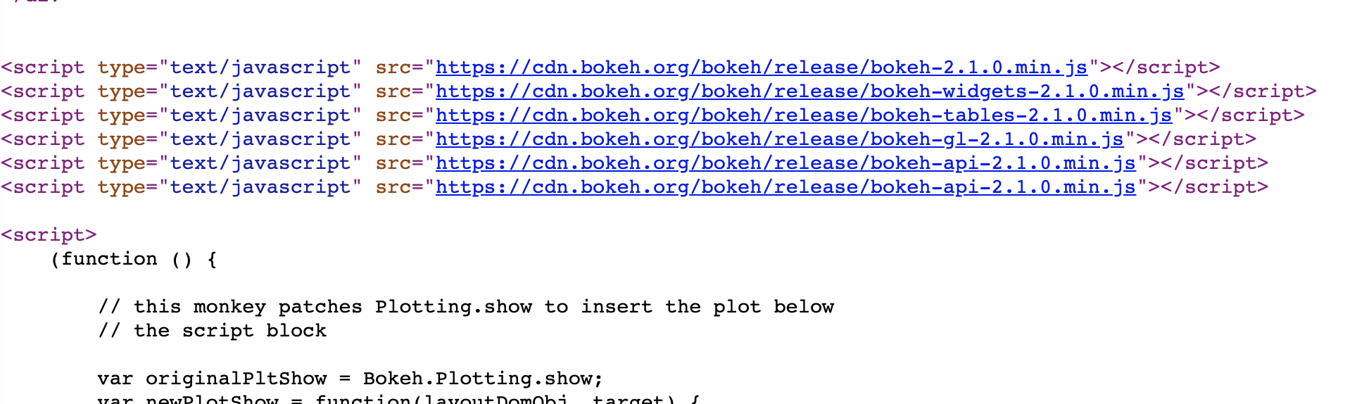 Bokehjs User Guide Page Not Using Sri Hashes · Issue 10168 · Bokehbokeh · Github