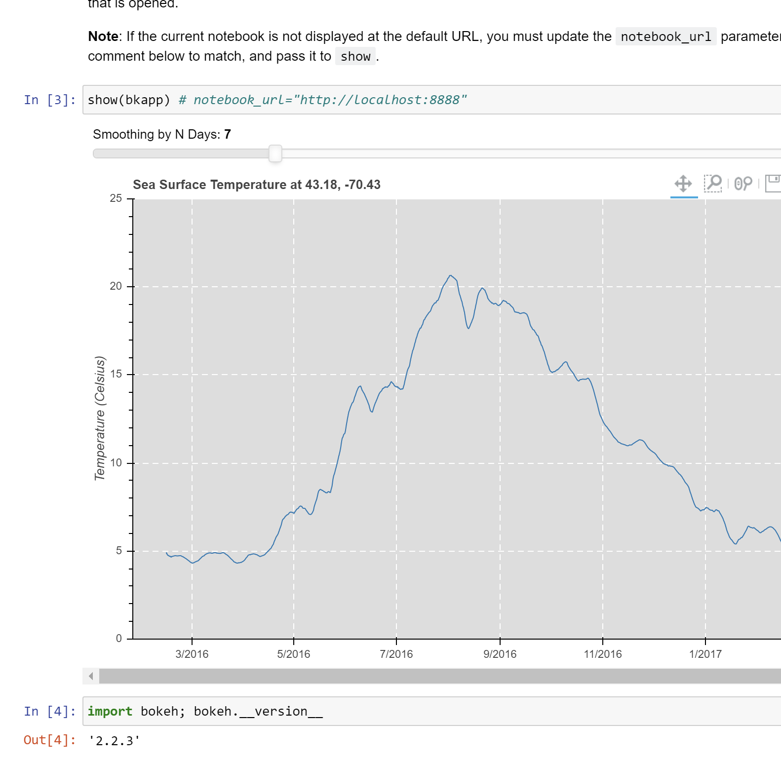 Bug Bokeh App Does Not Show In Jupyter Notebook · Issue 10691 · Bokehbokeh · Github