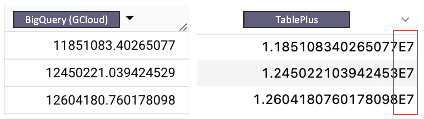 Large numbers are automatically shown in exponential notation · Issue #3103 · TablePlus ...