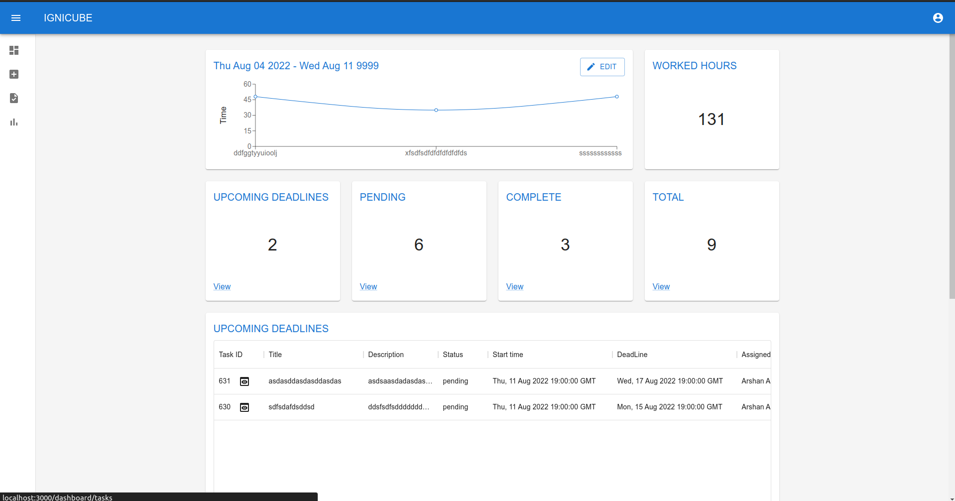 GitHub - arshanaslam1/task_management_system: A streamlined task management system for ...