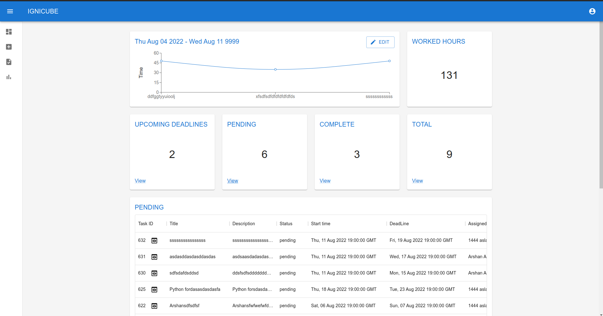 GitHub - arshanaslam1/task_management_system: A streamlined task ...