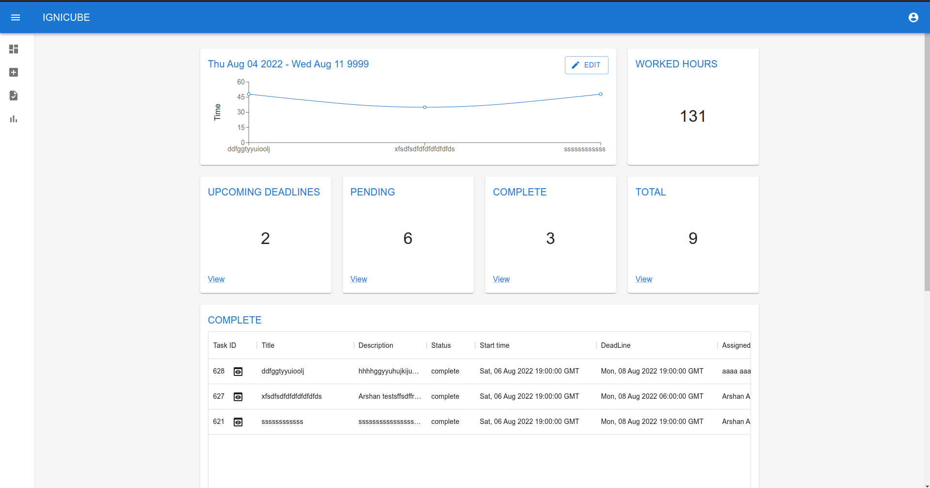 GitHub - arshanaslam1/task_management_system: A streamlined task ...