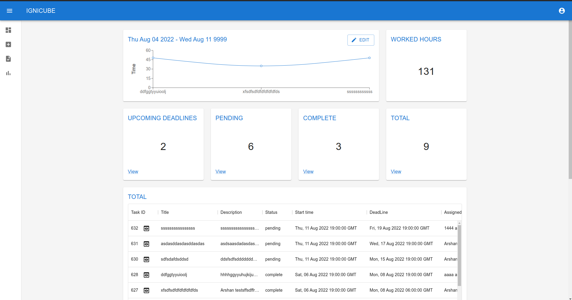 GitHub - arshanaslam1/task_management_system: A streamlined task management system for ...