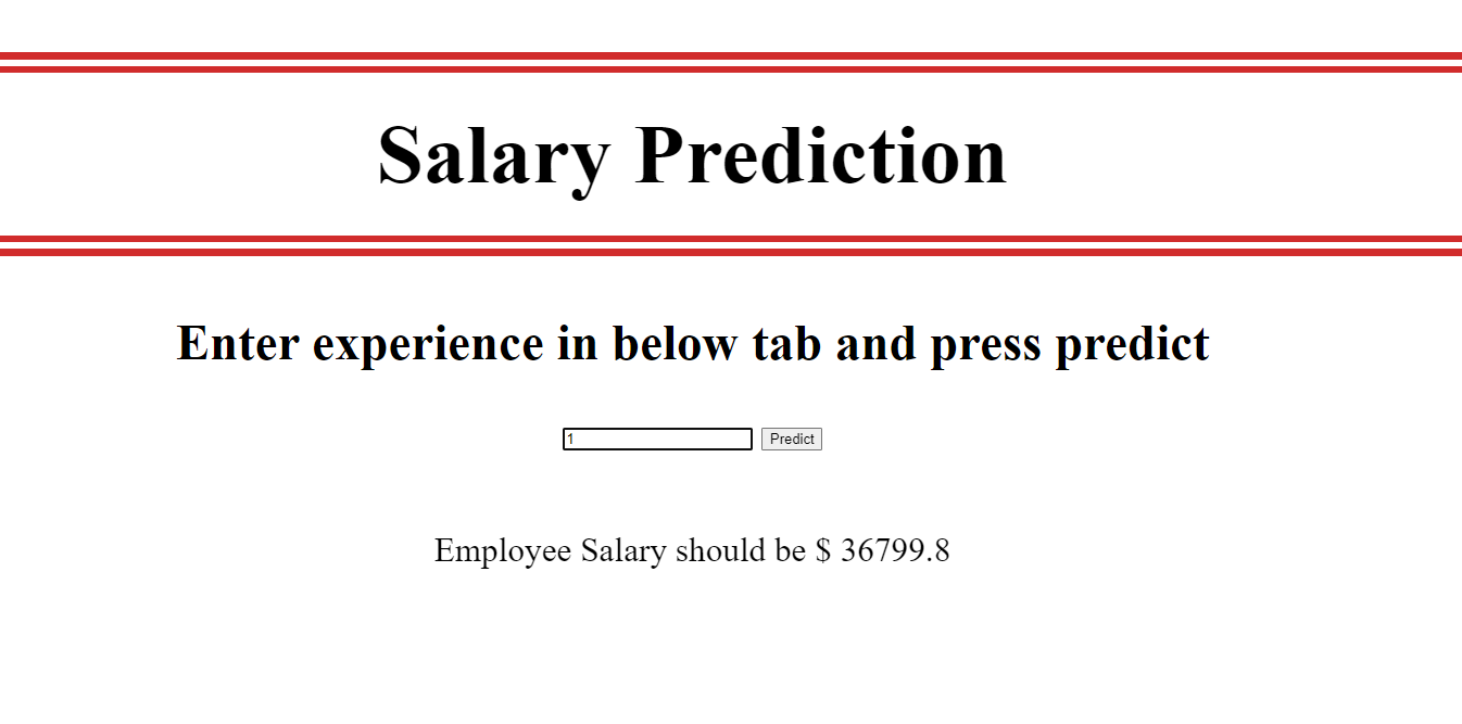 GitHub - DiptiSanap/salaryprediction