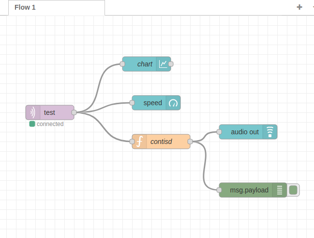 GitHub - hyerin0206/hyerin