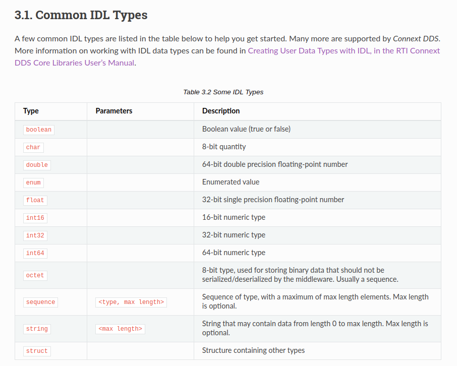Idl Types Supported By Cylocne Dds Does It Support Map And Some Unbounded Data Types · Issue