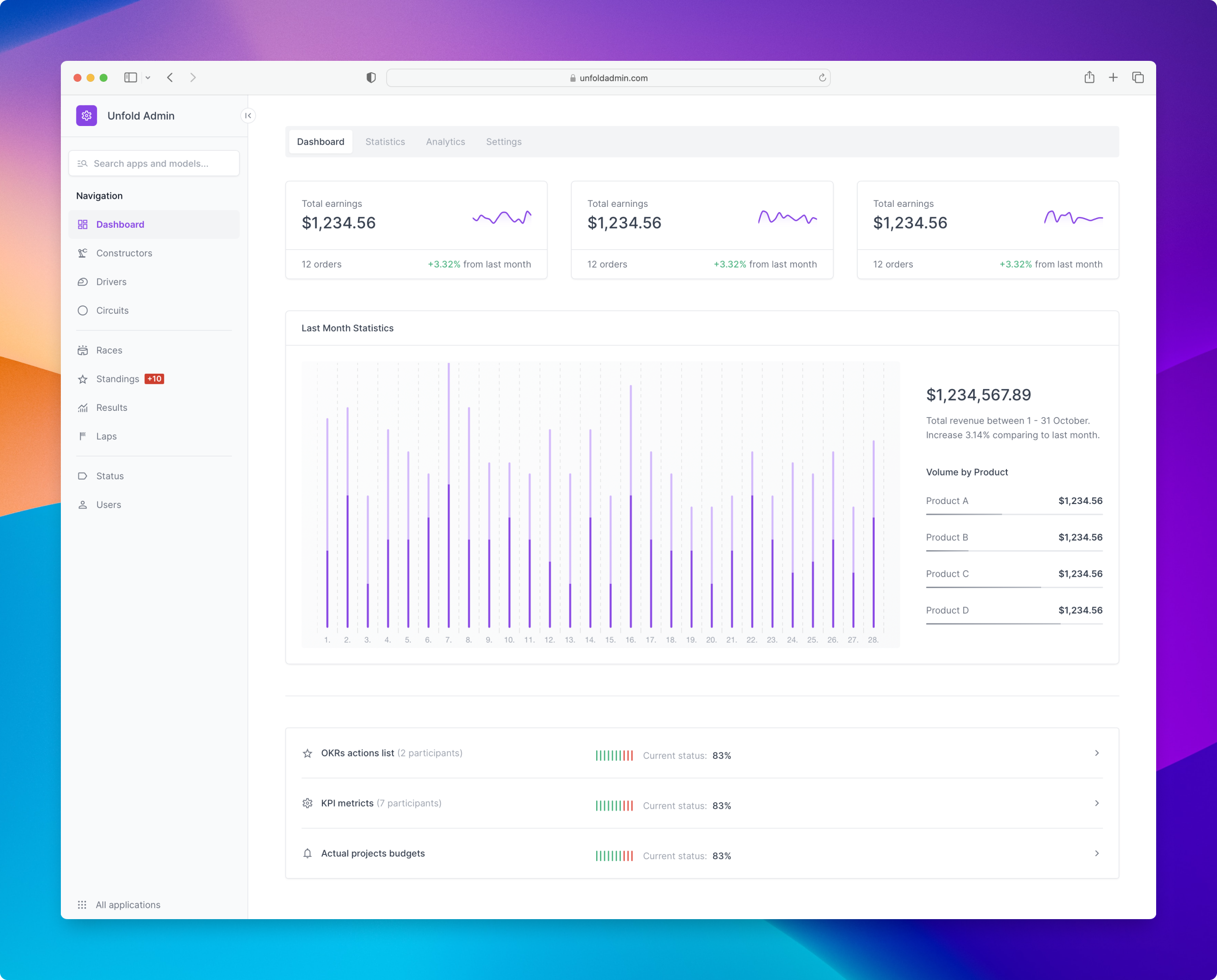 GitHub Unfoldadmin django unfold Modern Django Admin Theme For 