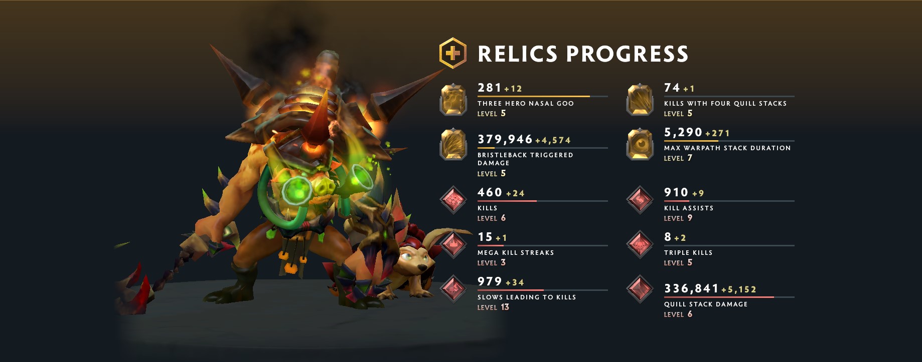 DotA+ Relics show half of the real value · Issue #1443 · ValveSoftware ...