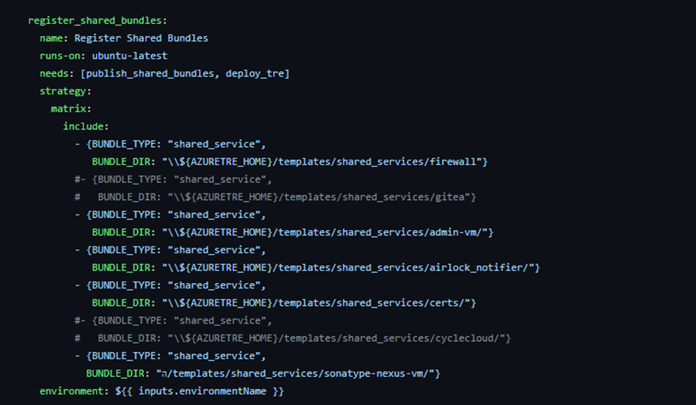 Bug In Register Shared Bundle Deploy Main Github Cicd · Issue 58