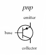 GitHub - HajarNaif1/Design-and-programming-of-analog-and-digital ...