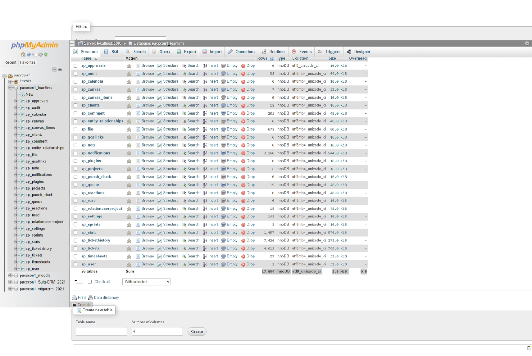 Slow Response From Server · Issue 1803 · Leantime Leantime · Github