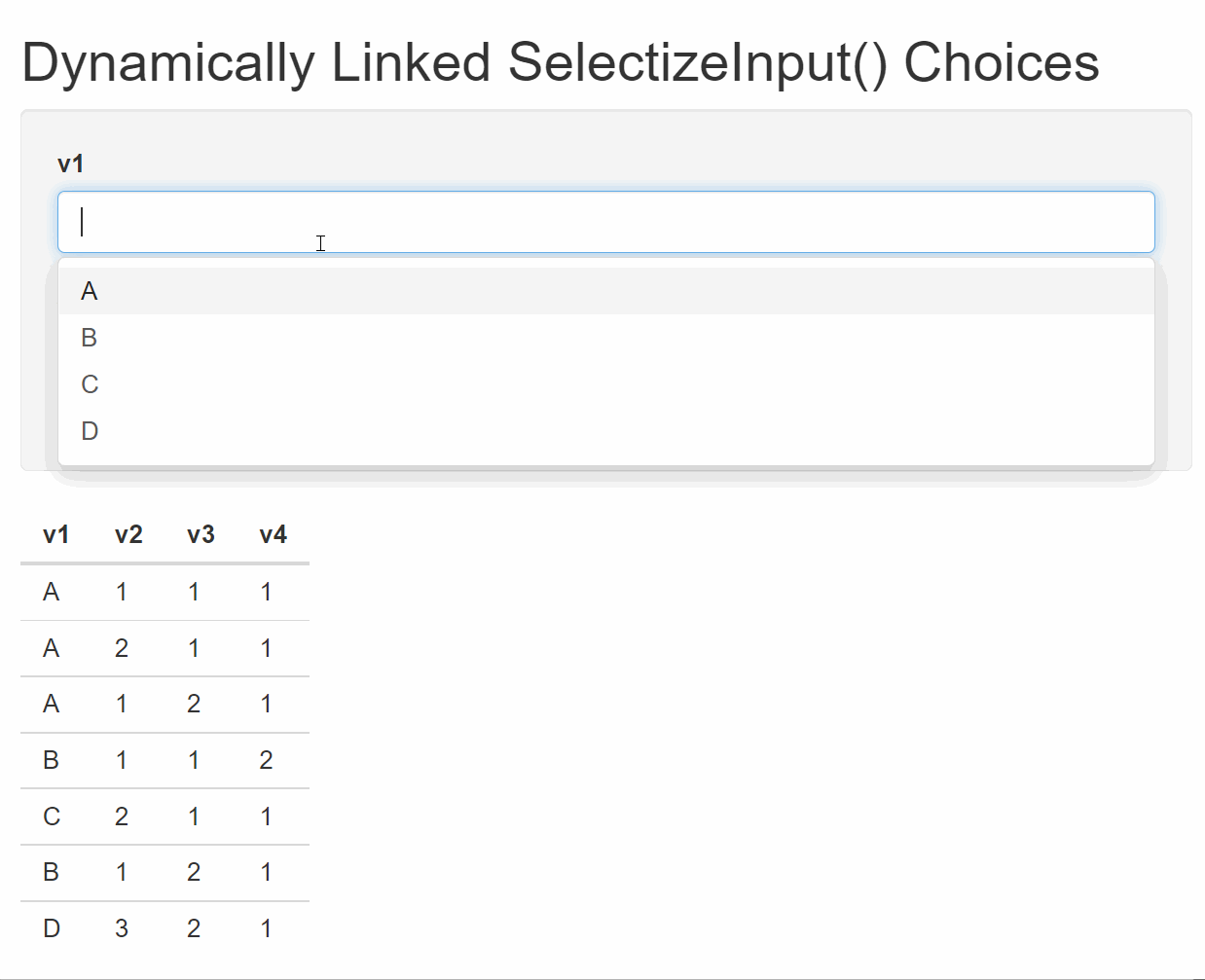 updateSelectizeInput() - updating with the current value causes ...