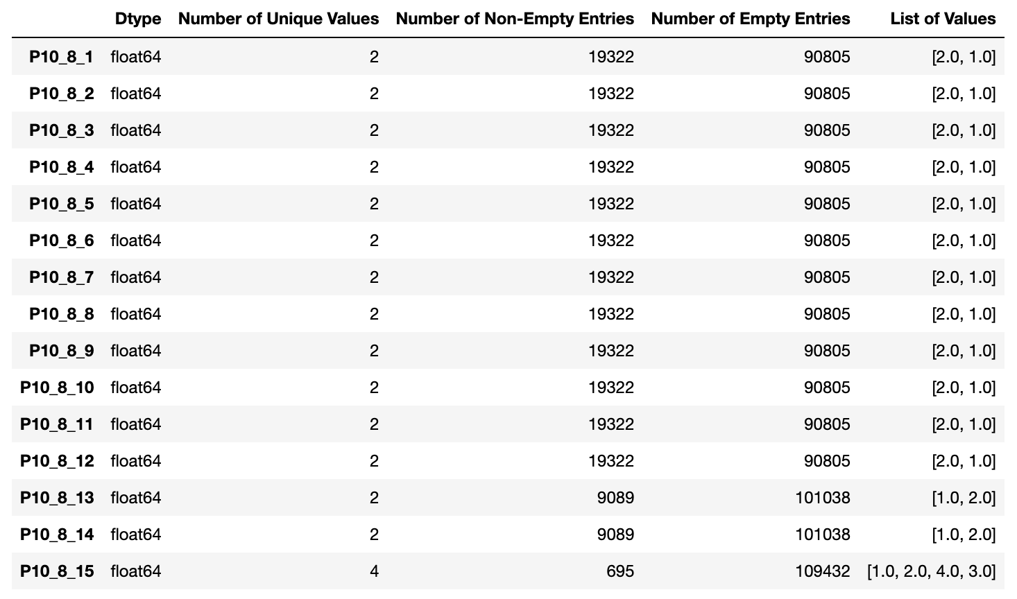 GitHub - monalvrz/Obstetric_Violence_Analysis