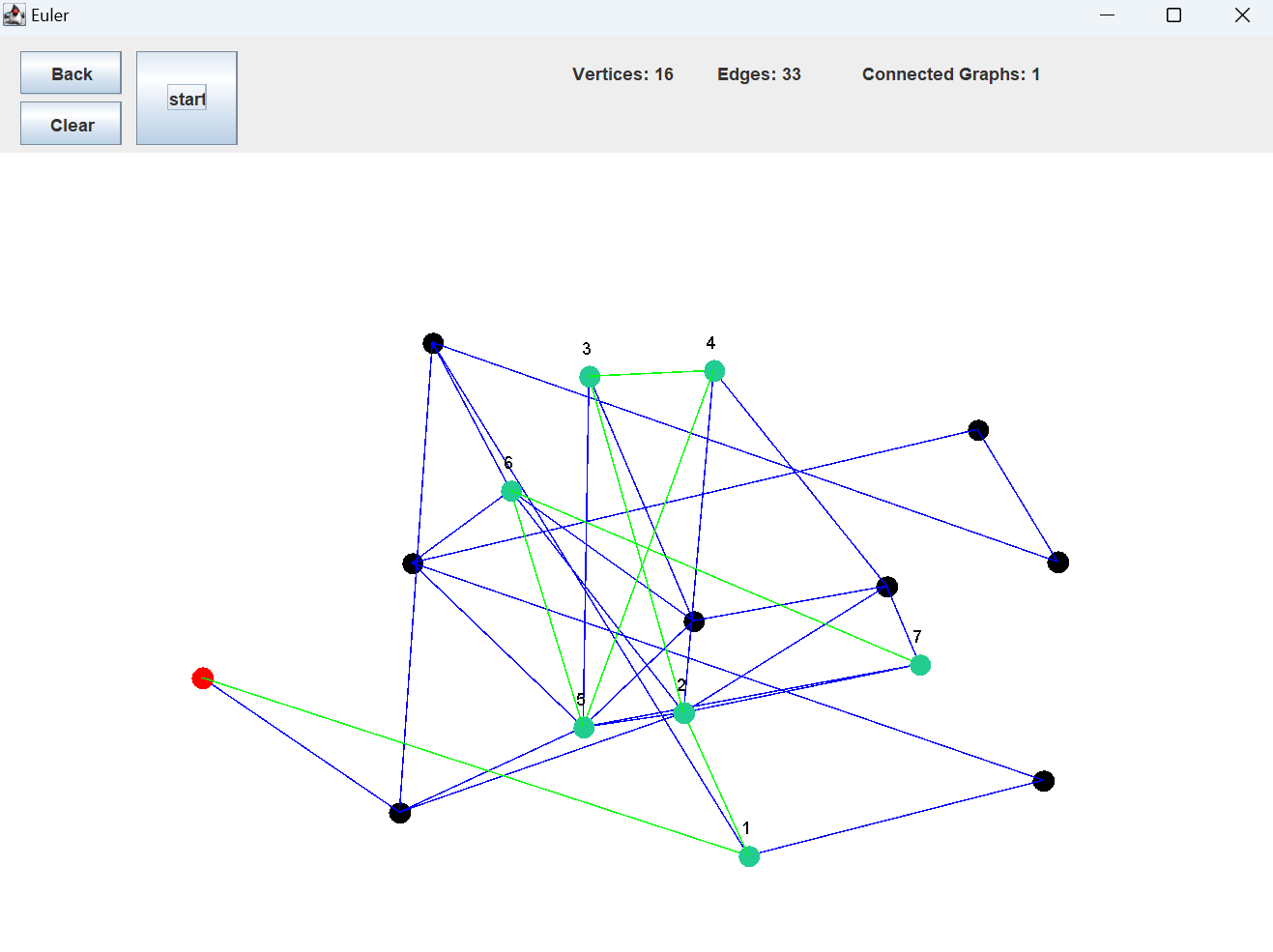 GitHub - MosheOfer1/Euler-Circuit: An educational program that animates ...