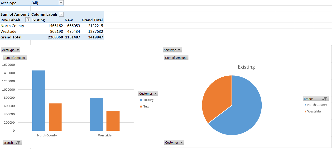 GitHub - vatsal-patel-vkp/Bank_Analysis_Using_Excel: Perform regression ...