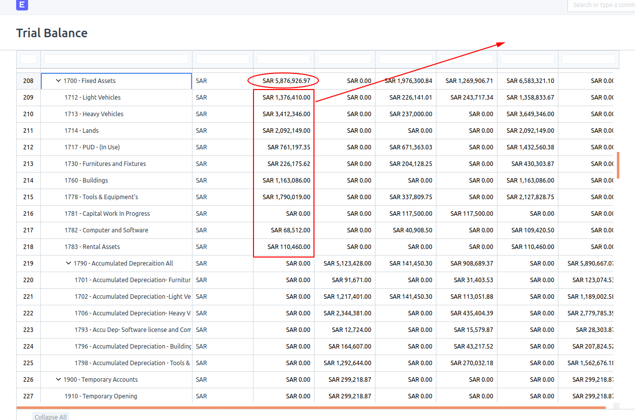 Trial Balance Issue In Accumulated Depreciation Credit Side · Issue 20762 · Frappeerpnext · Github 
