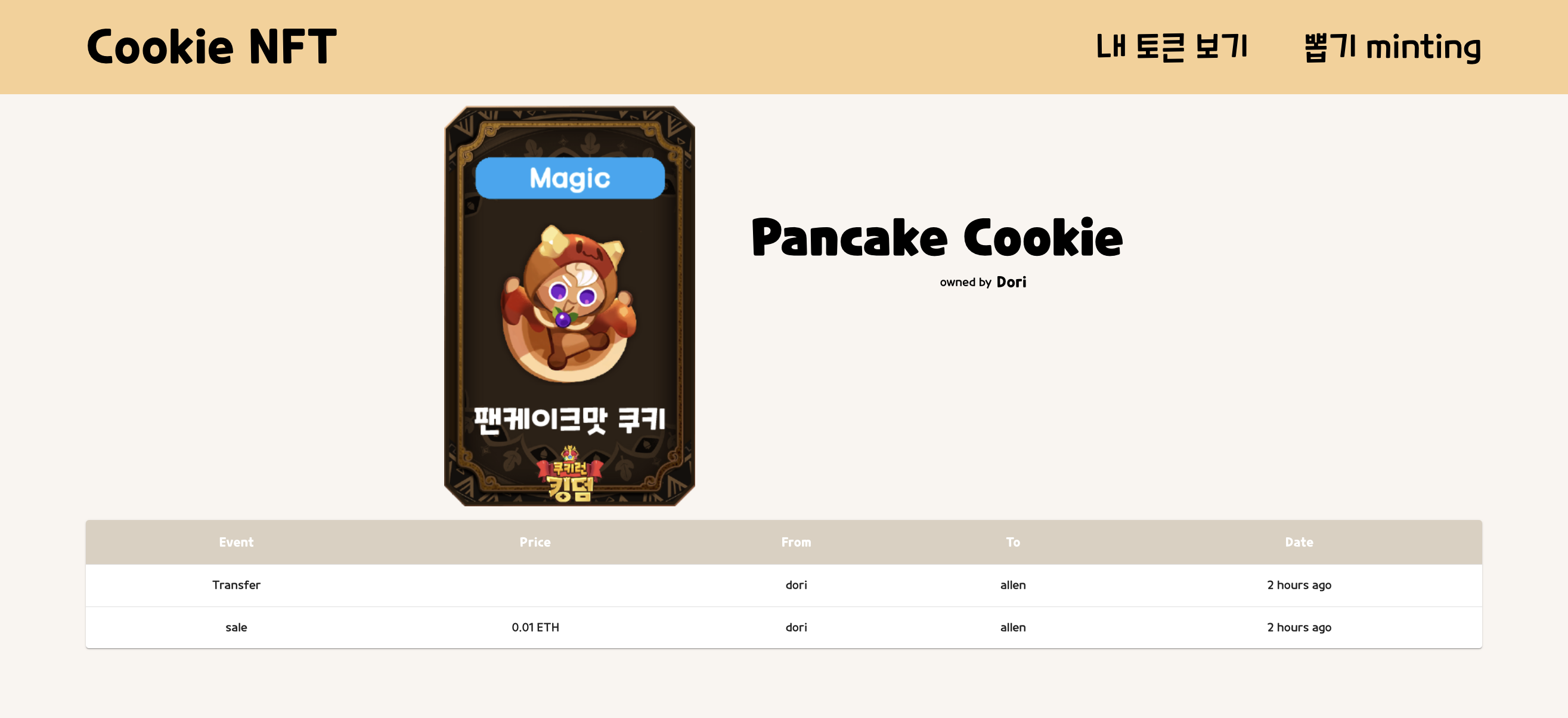 GitHub - msss32/TeamProject_CookieNFT