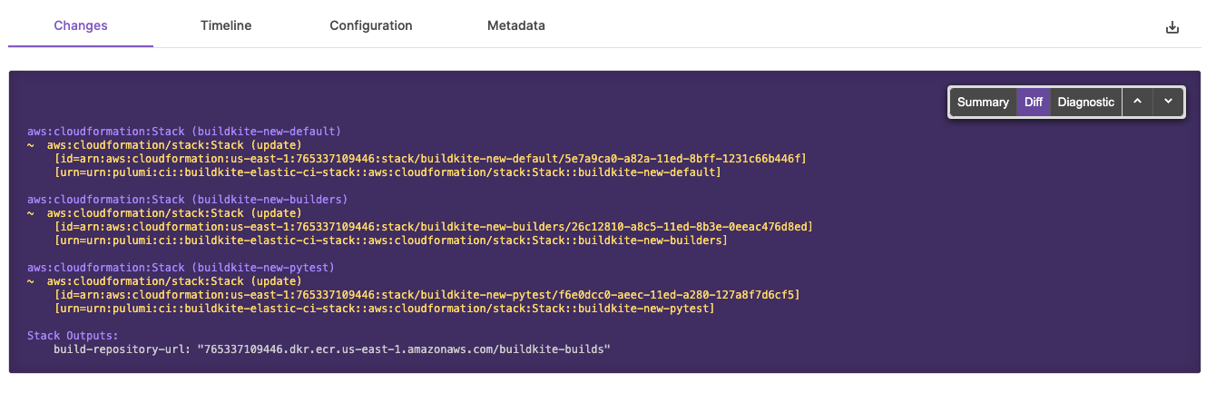 aws:cloudformation:Stack displays diff for `parameters` on every run ...