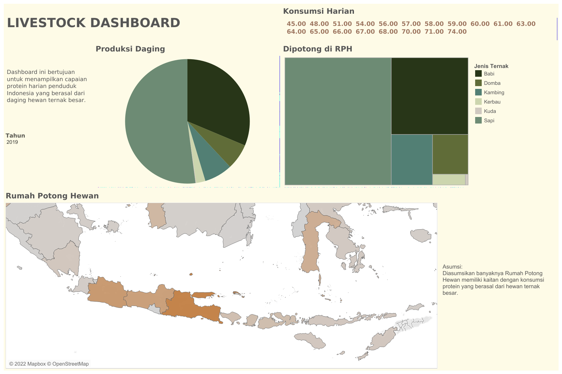 GitHub - kaisermeyerolkins/UAS-Visualisasi-Data